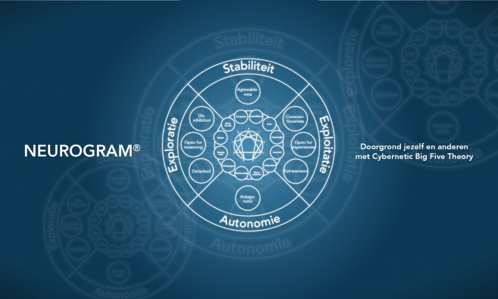 Neurogram opleiding – Neurogram